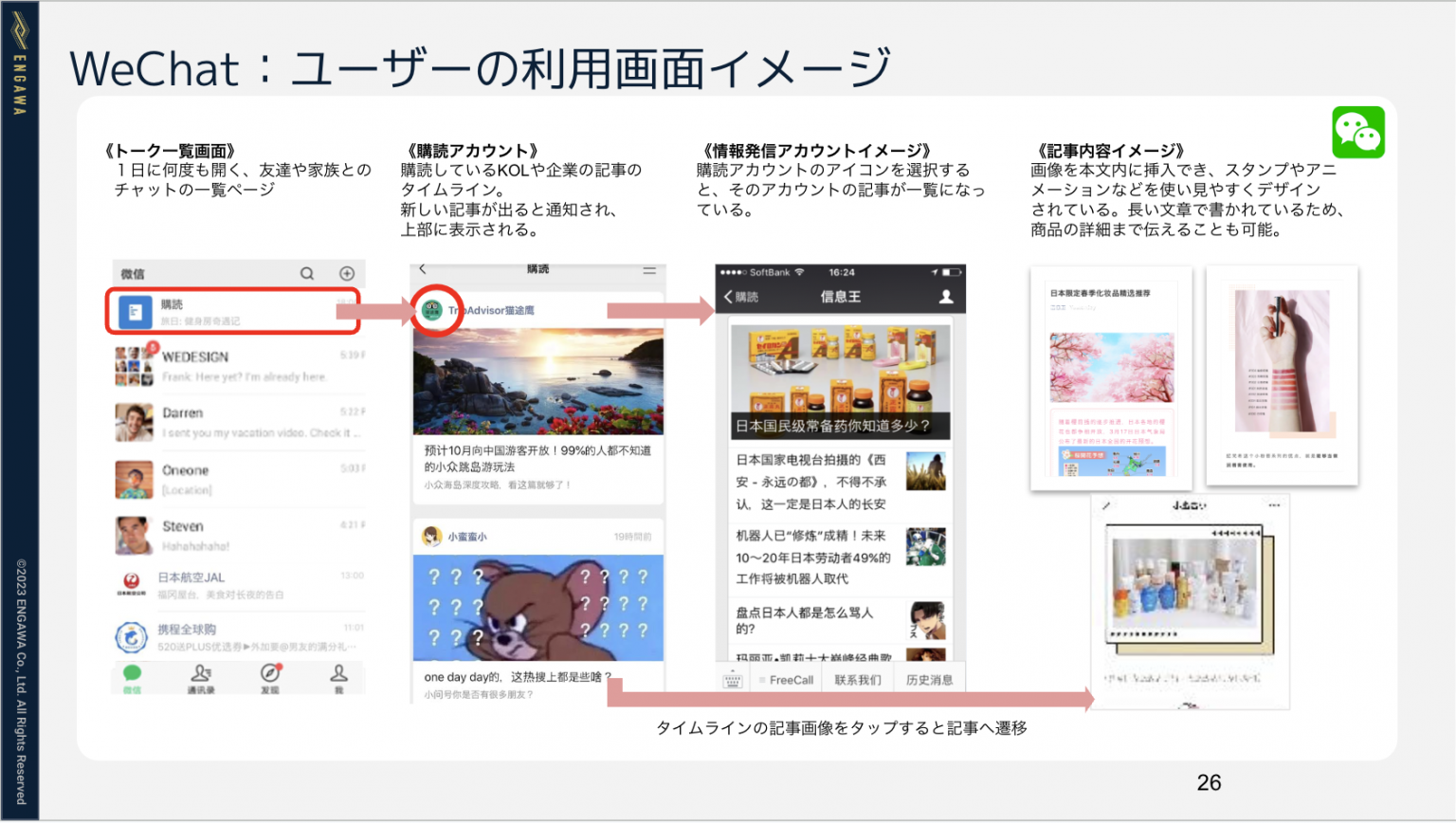 中国SNS攻略ガイド2025：プロモーション成功施策例と最新トレンドを解説！ | ENGAWAblog
